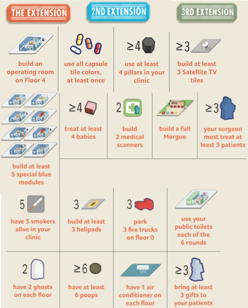 Alban Viard Studio Games, party games - AV Studio Games